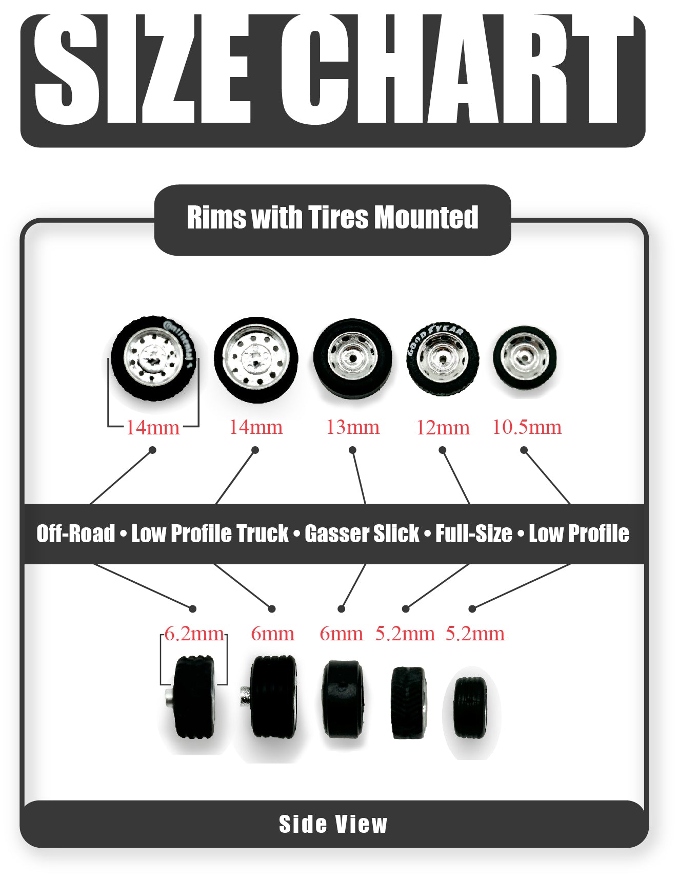 The magic of wheels swapping a mainline Hot Wheels car